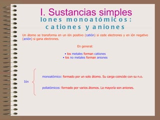 Formulación y nomenclatura | PPT