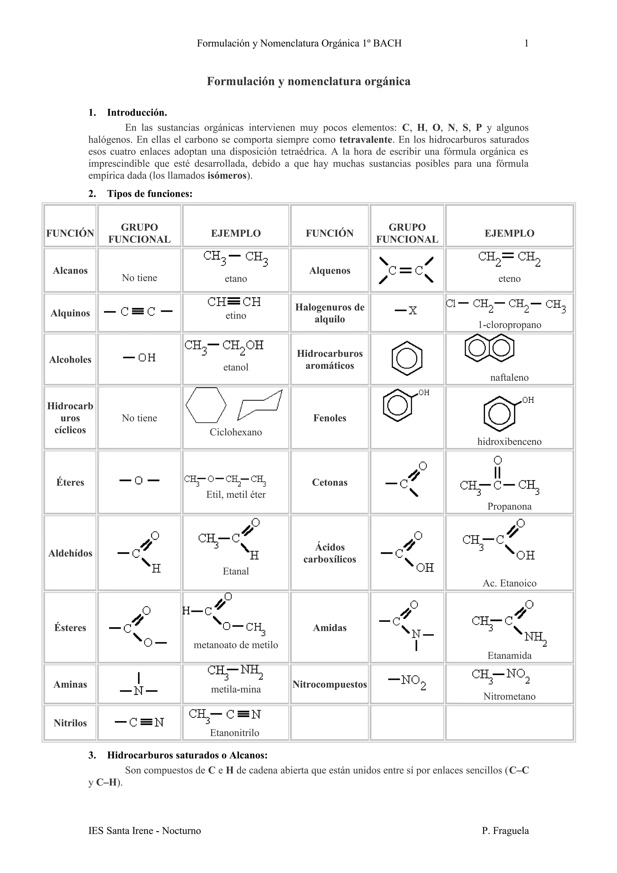 Formulación y nomenclatura orgánica 1ro bach | DOC
