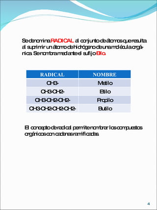 FormulacióN Y Nomenclatura QuíMica OrgáNica | PPT