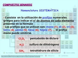 FORMULACION de compuestos nomenclatura presentacion.ppt