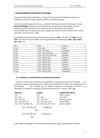 Formulacion organica (isla verde) | PDF