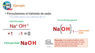 Formulacion y nomenclatura de hidroxidos | PDF