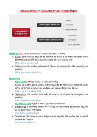 Formulacion y nomenclatura inorgánica | DOCX