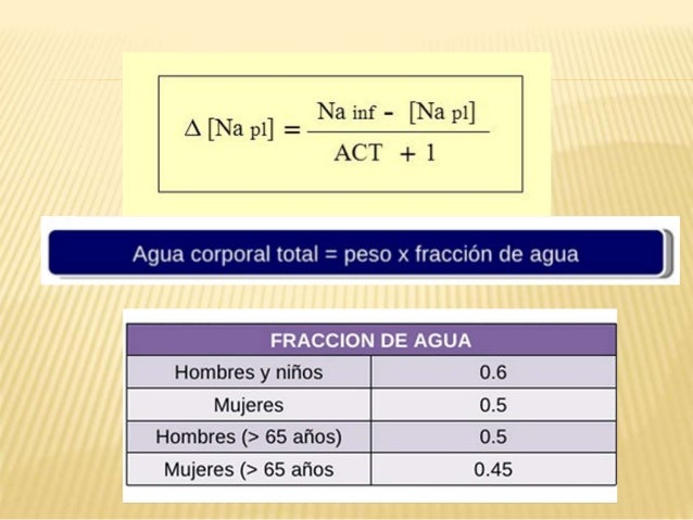 Formula de adrogué