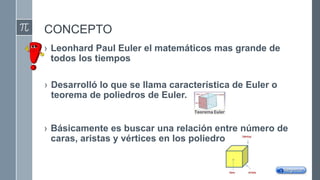 FORMULA DE EULER PARA SÉPTIMO GRADO DE BÁSICA | PPTX