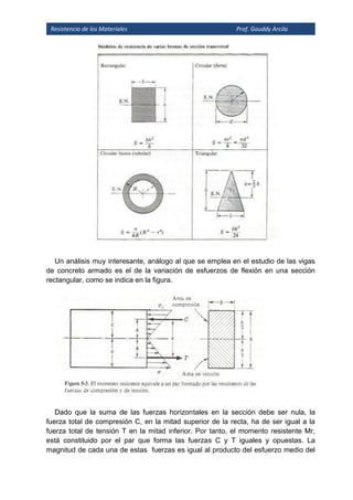Formula de flexión | PDF