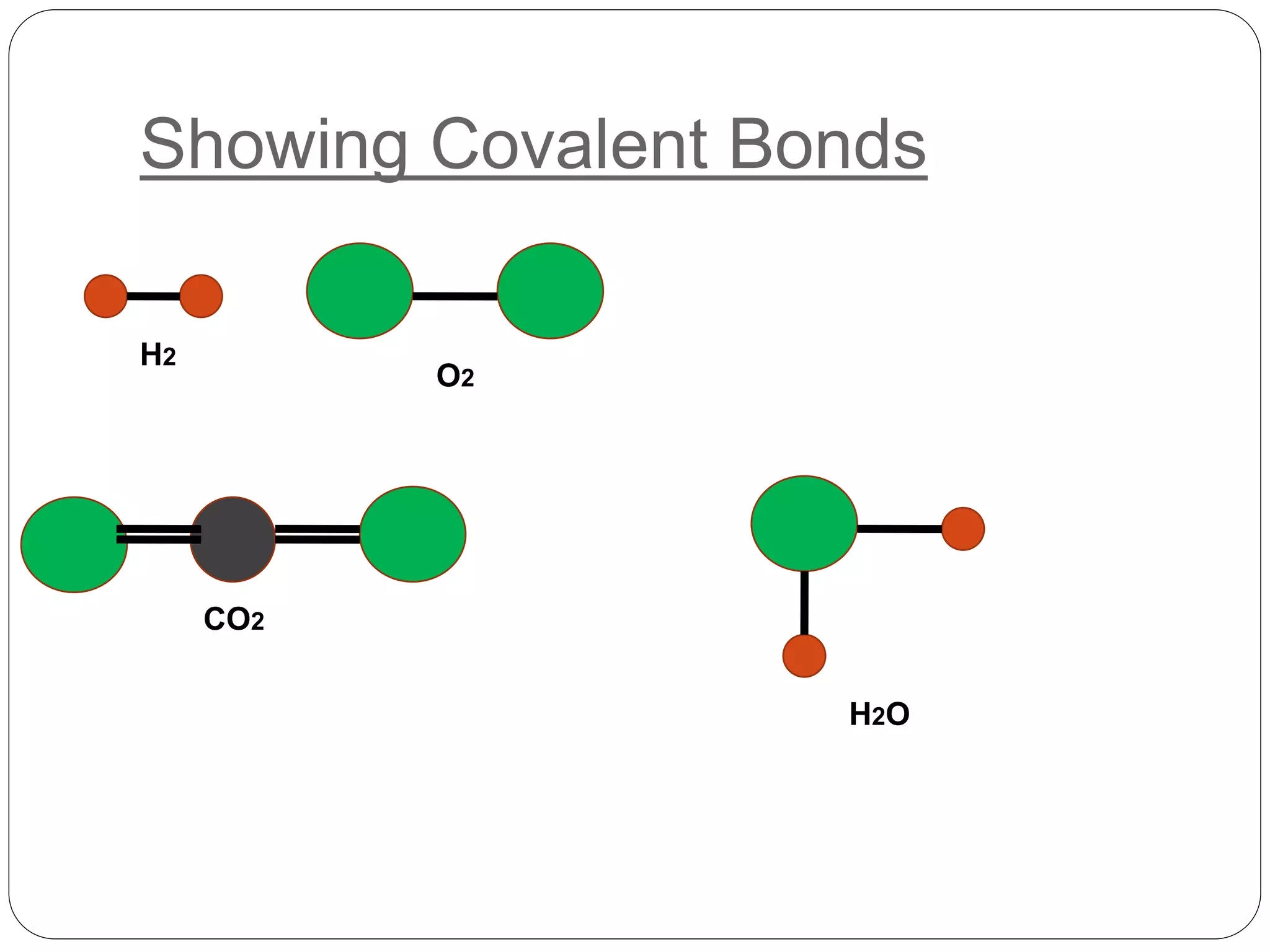 Formulae for covalent substances | PPTX