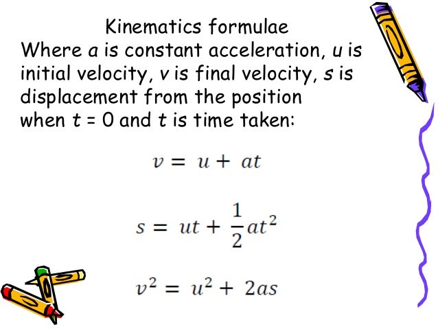 Formulae GCSE Mathematics