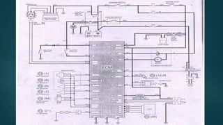 formula electronics.pptx