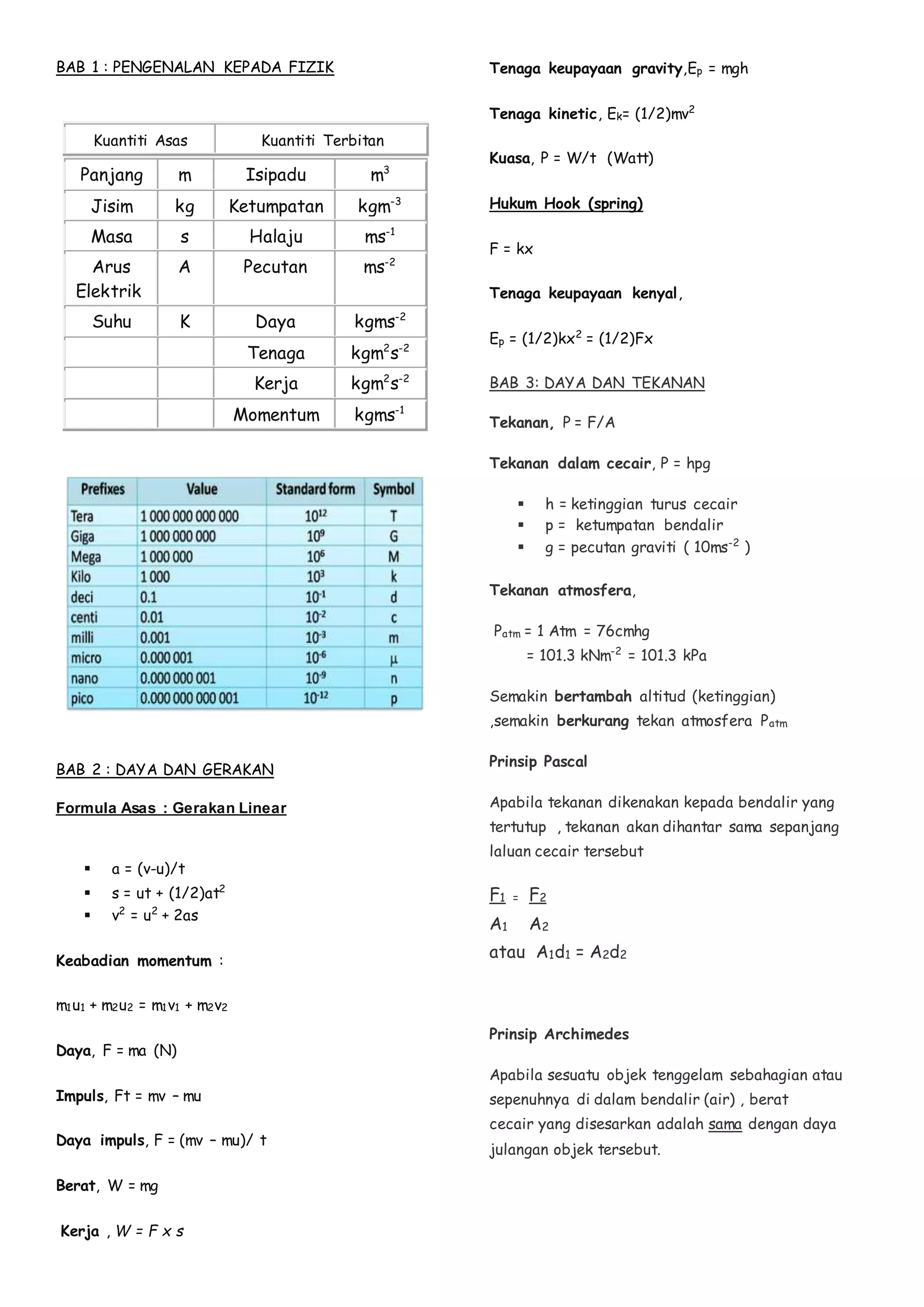 Formula fizik f4 | DOCX