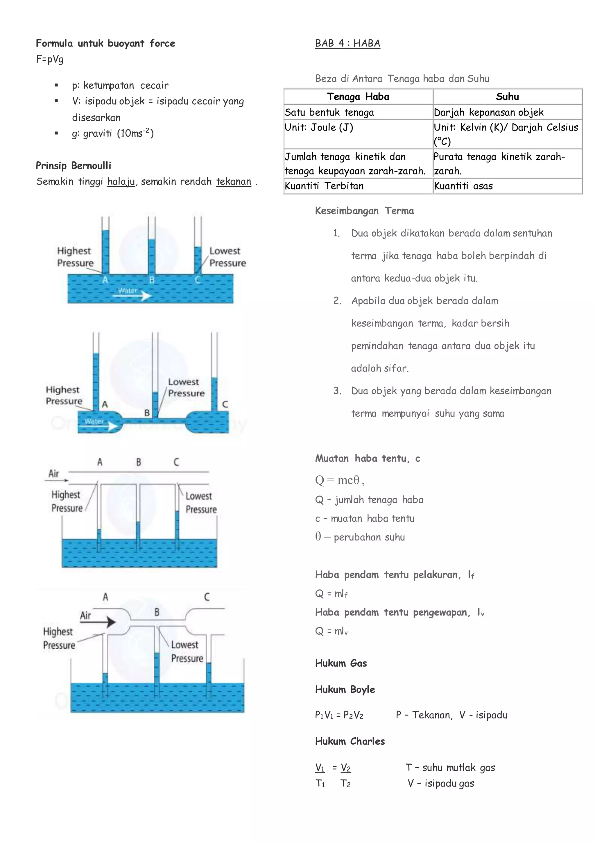 Formula fizik f4 | DOCX