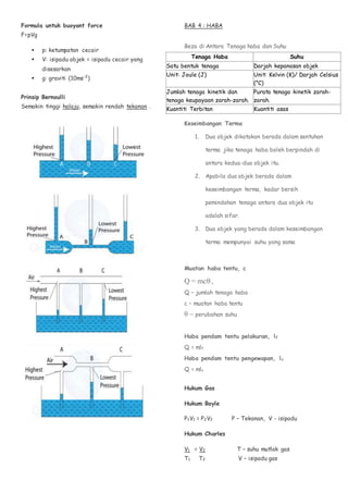 Formula fizik f4 | DOCX