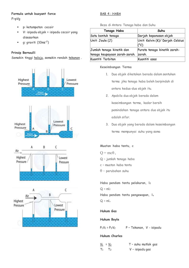 Formula fizik f4 | DOCX