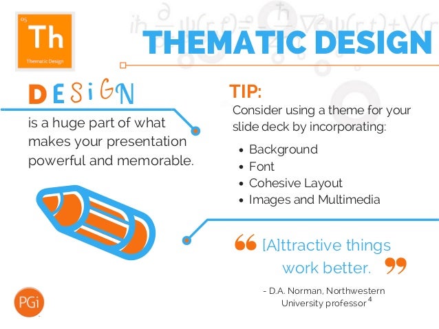 THEMATIC DESIGN [A]ttractive things work