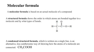 Formula for compounds | PPT