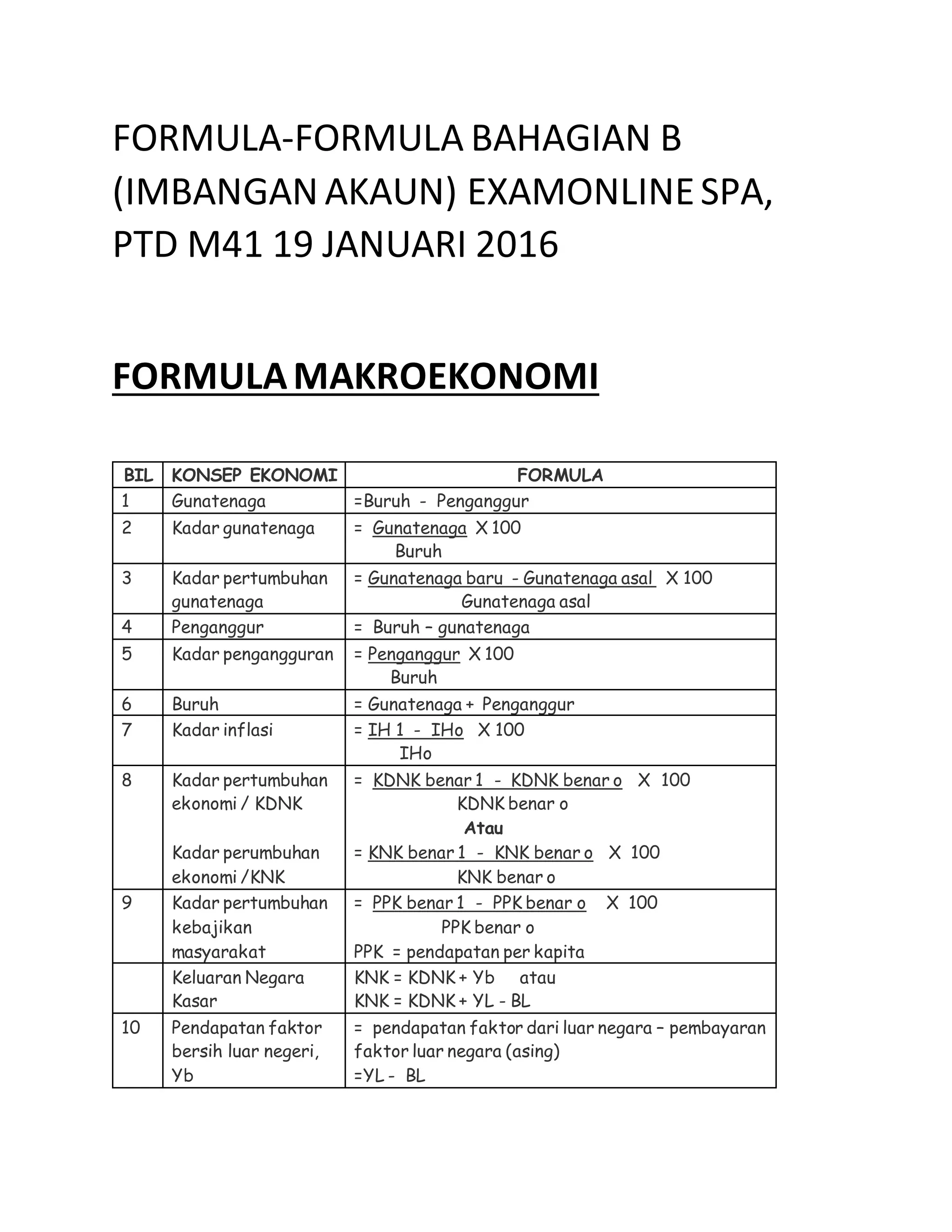 Formula imbangan akaun | DOCX