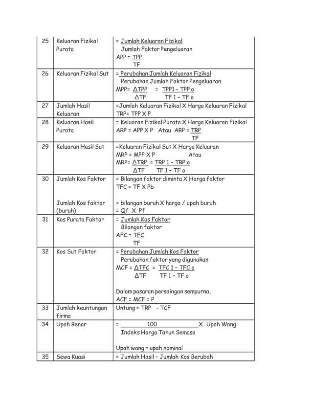 Formula imbangan akaun | DOCX