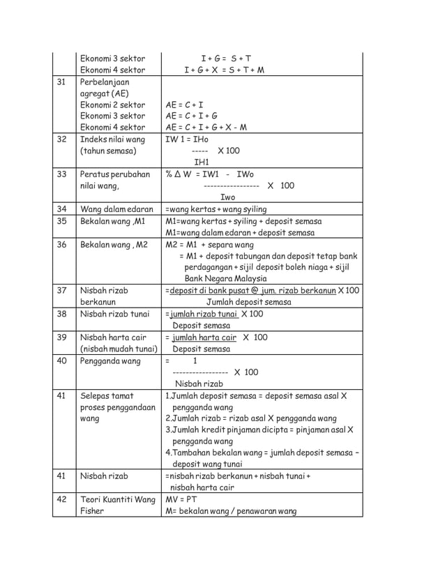 Formula imbangan akaun | DOCX