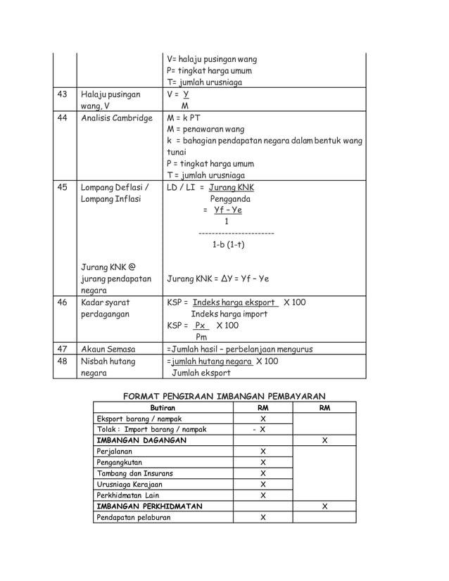 Formula imbangan akaun | DOCX