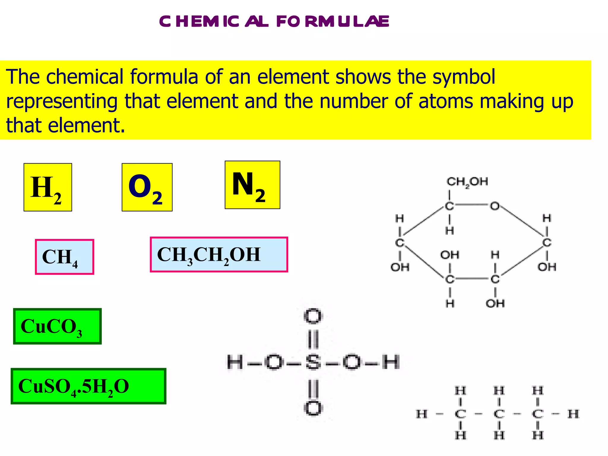 Chemical Formulae | PPT