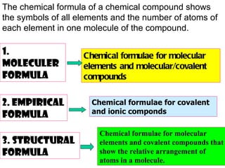 Chemical Formulae | PPT
