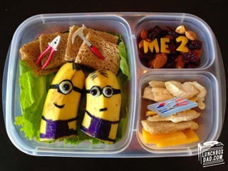 Formula makanan anak sekolah | PDF