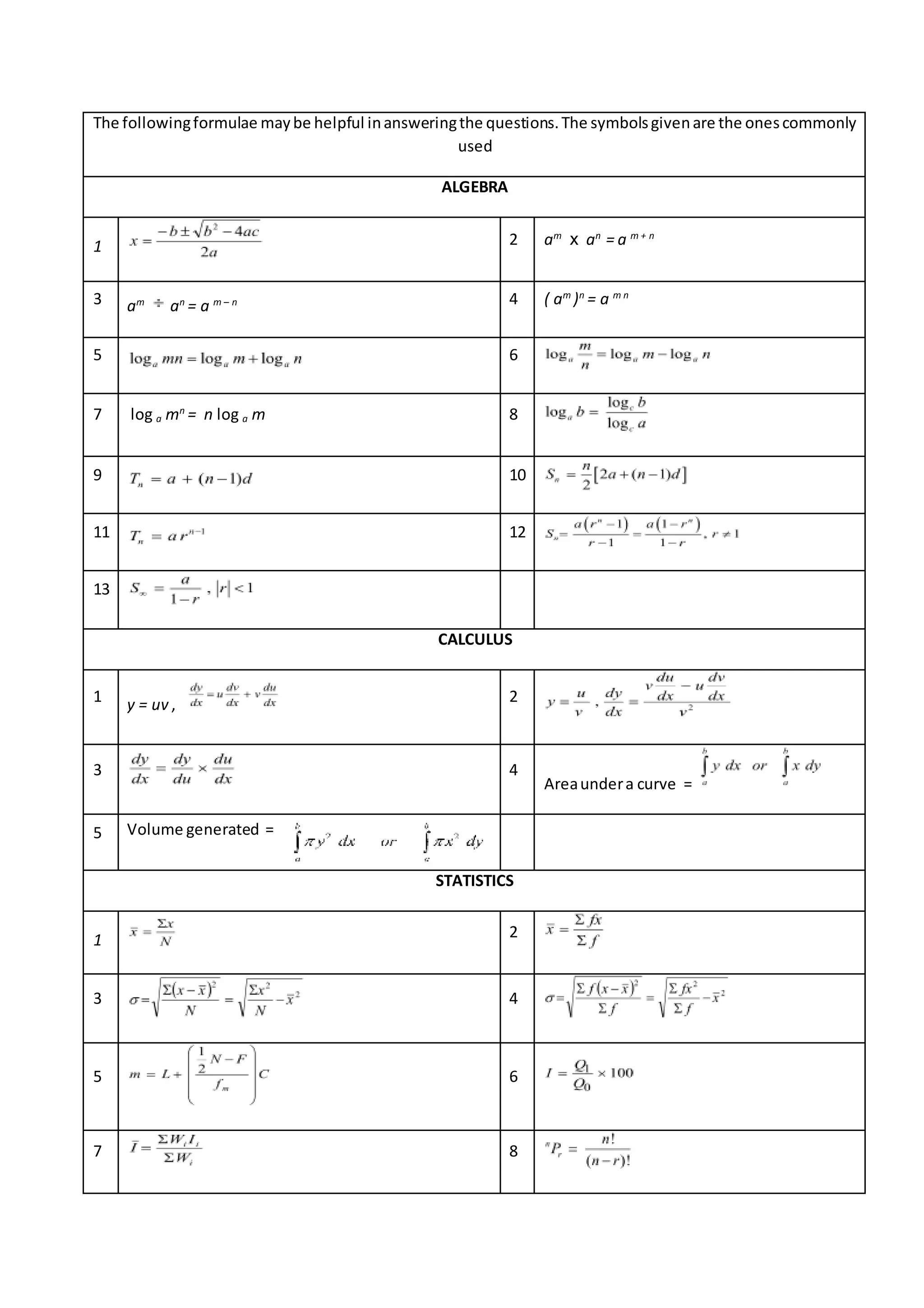 Formula addmath | DOCX