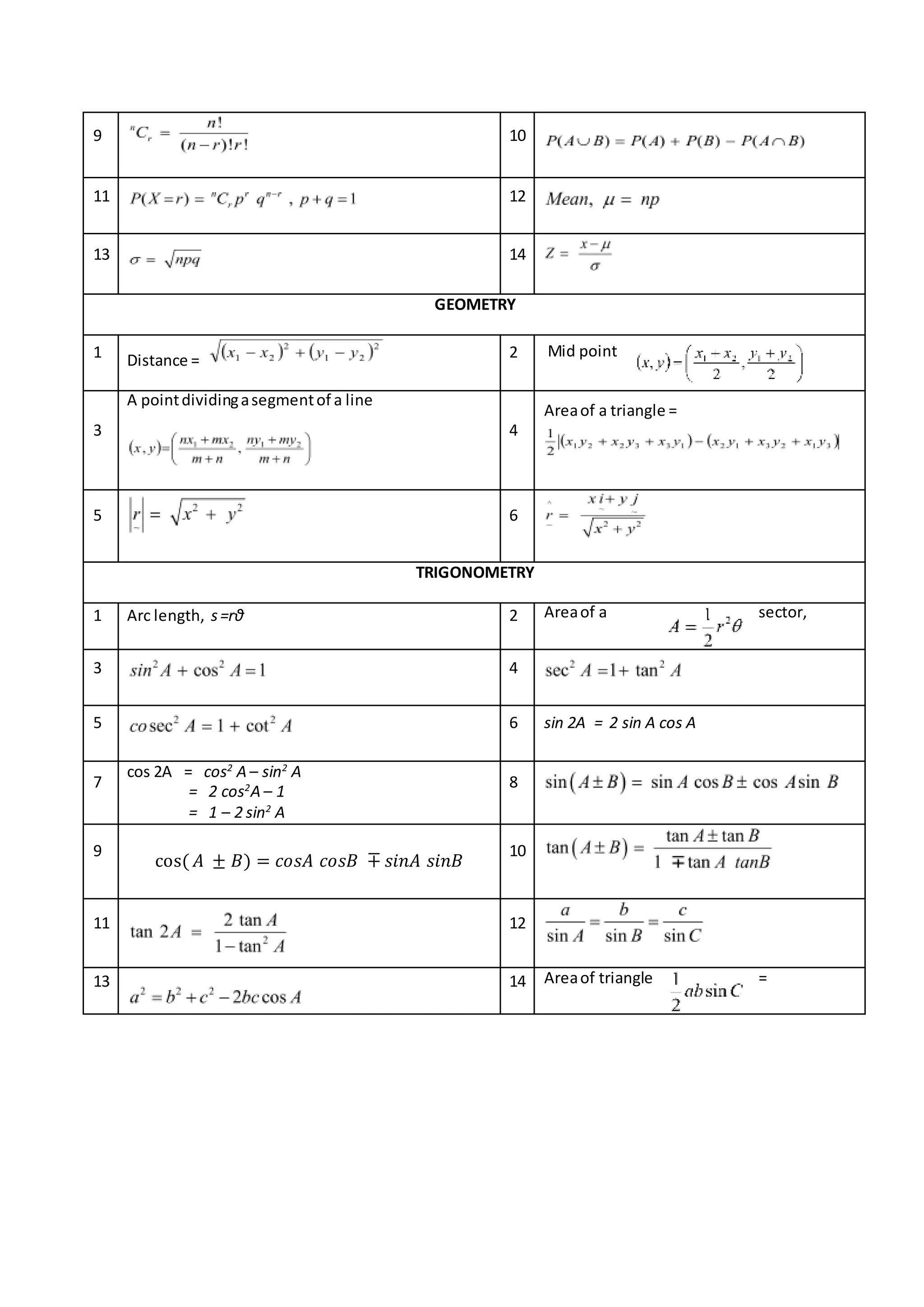 Formula addmath | DOCX