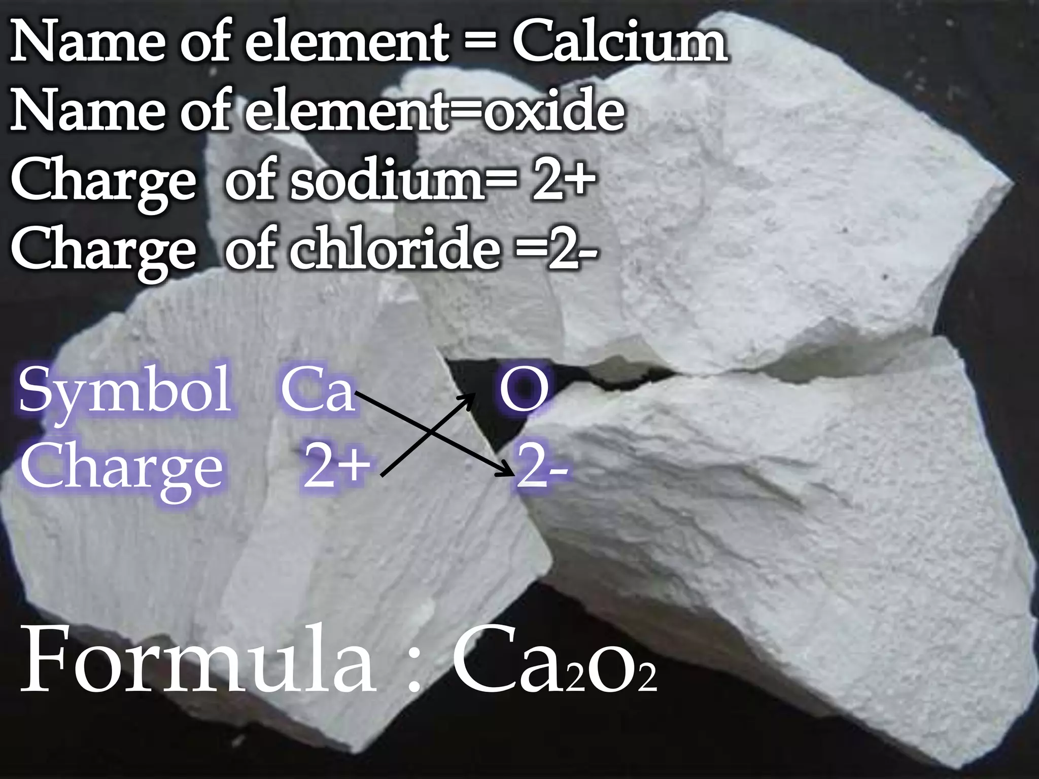 Formula of compounds chemistry | PPTX