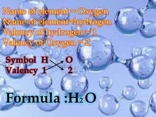 Formula of compounds chemistry | PPTX