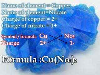 Formula of compounds chemistry | PPTX
