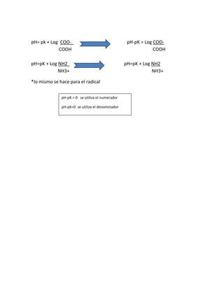 Formula para saber carga neta | PDF