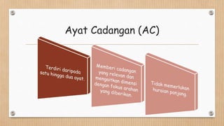 Formula penulisan | PPTX