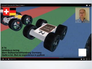 FormulaPi Programming Challenge Autonomous Cars | PPT