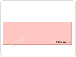 Formula Plans in portfolio management Selection | PPTX