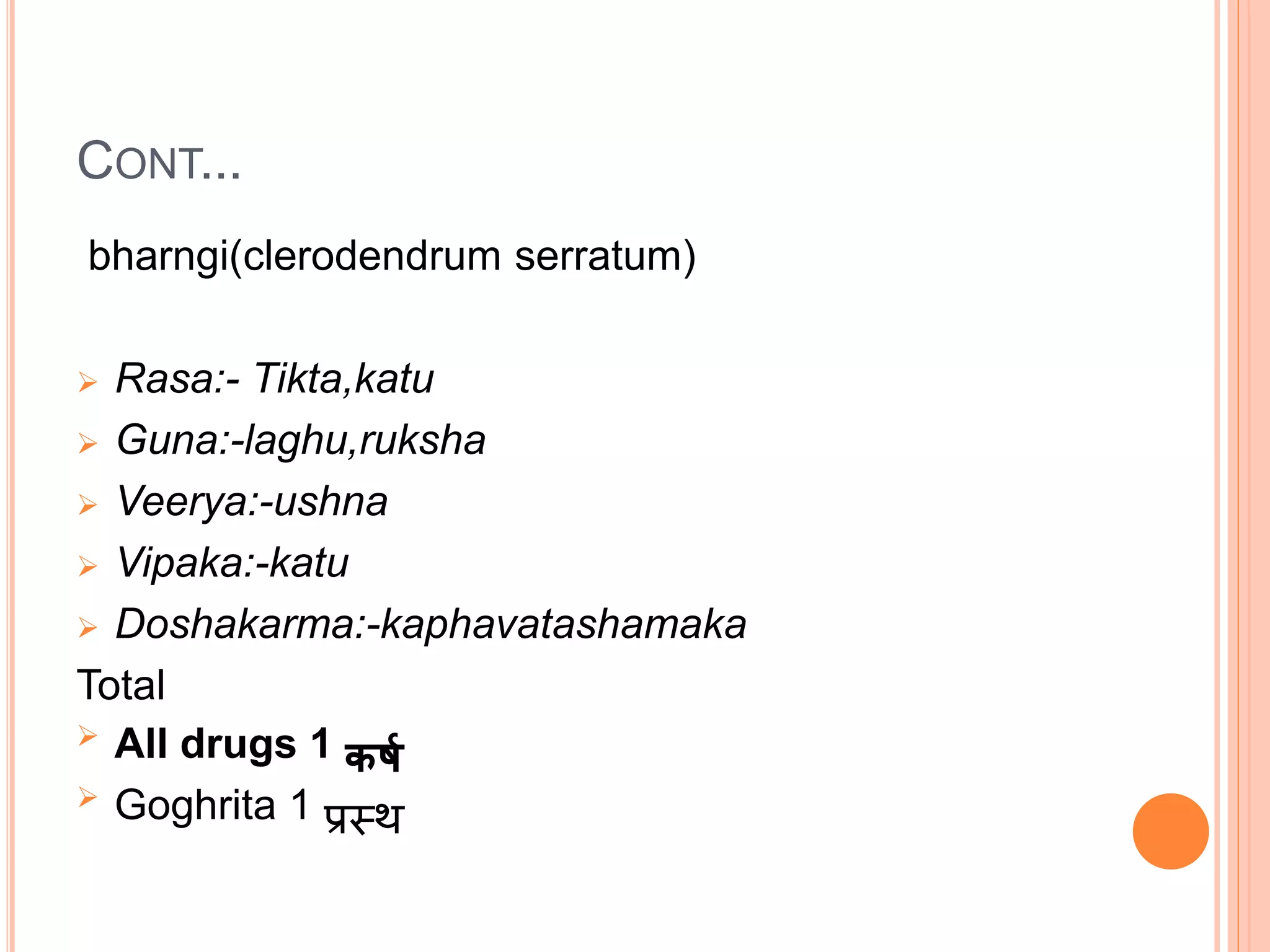 Dadimadi Ghrita & Kantakari Ghrita | PPTX