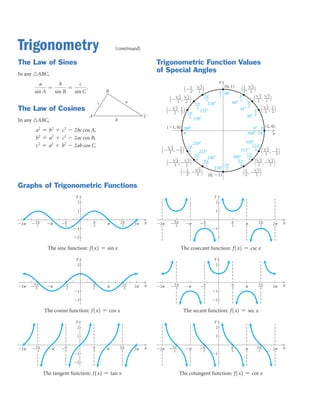 Formular | PDF | Physics | Science