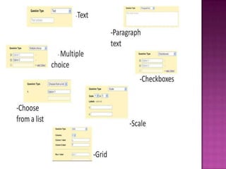 Formulare De Feedback In Gdocs | PPTX