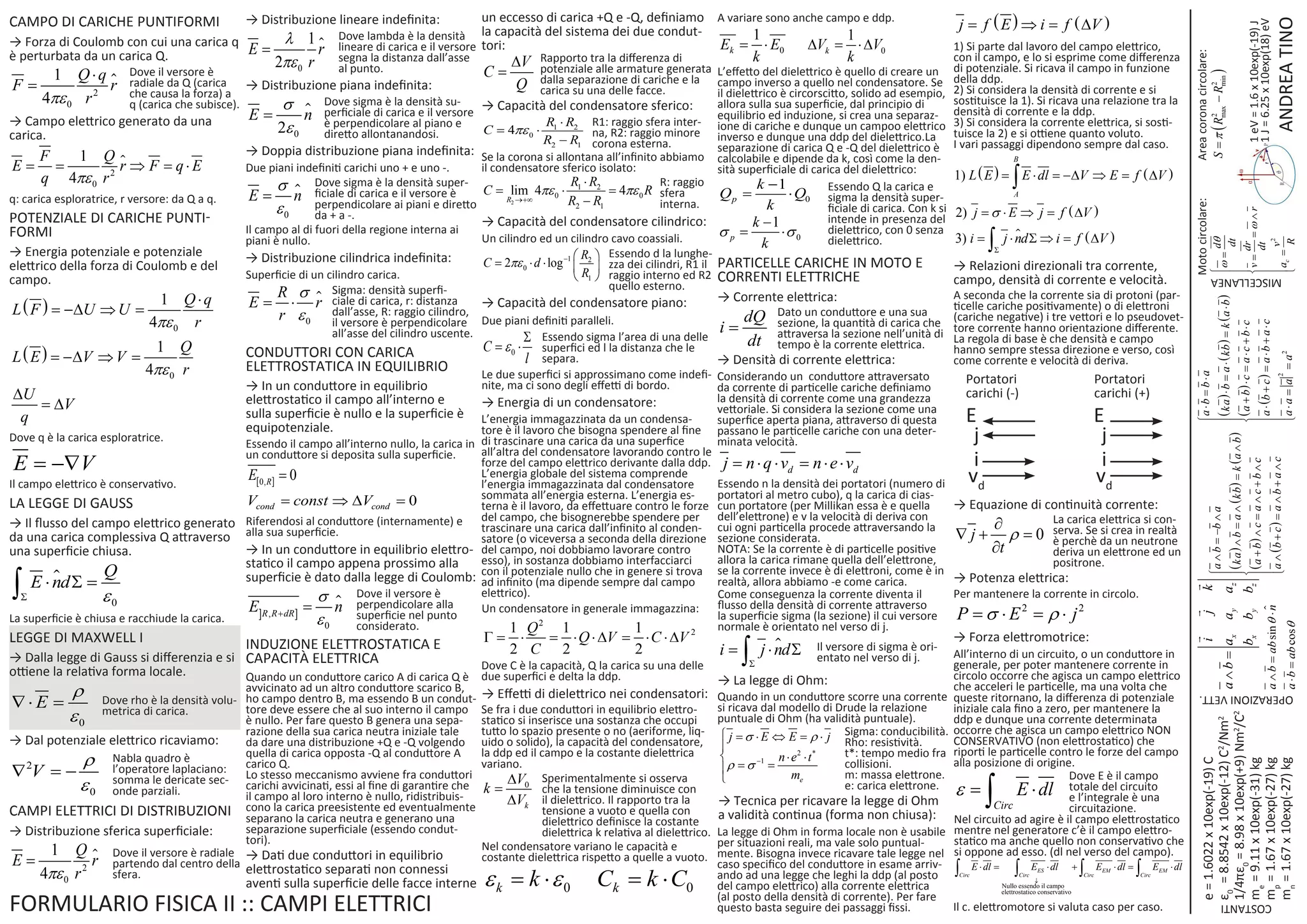 Formulario Fisica II | PDF | Physics | Science