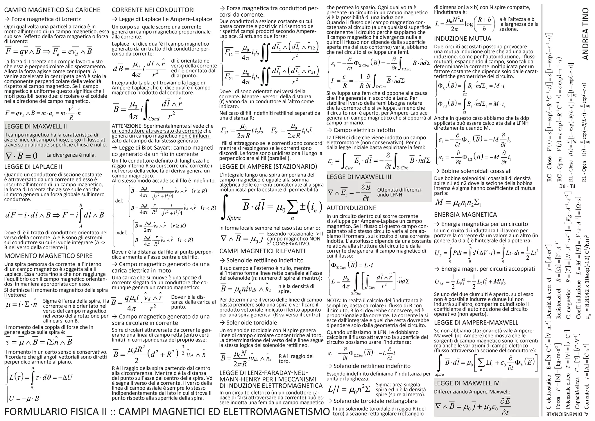 Formulario Fisica II | PDF | Physics | Science