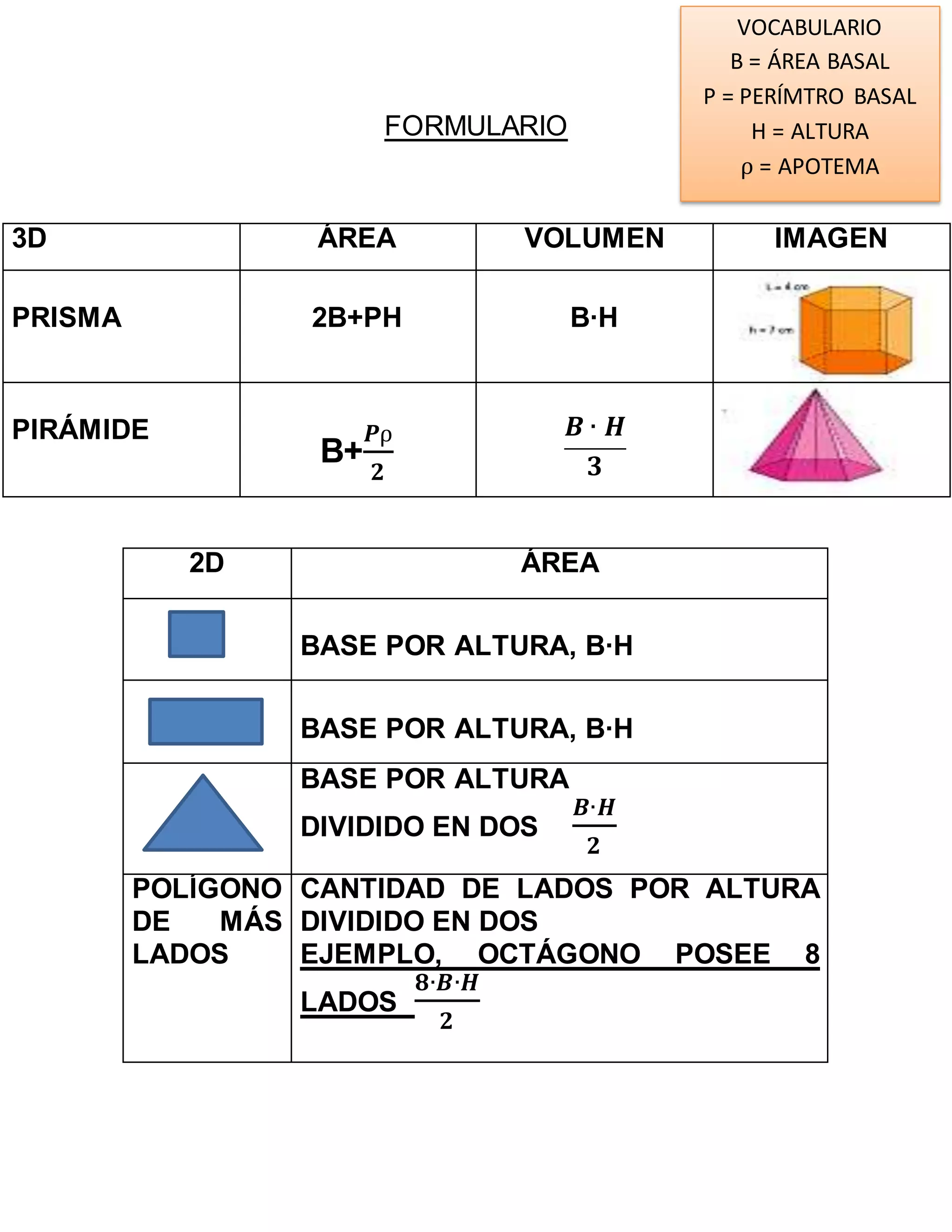 "FORMULARIO ÁREA Y VOLUMEN PRISMAS Y PIRÁMIDES" | DOCX
