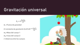 Formulario de fisica clasica para secundaria | PPT