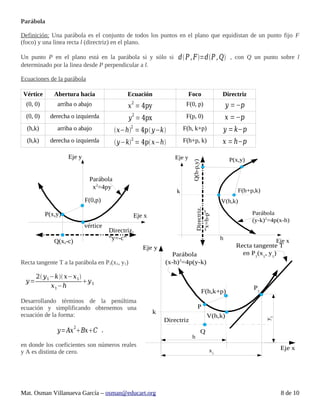 Formulario de Matemáticas para Bachillerato | PDF