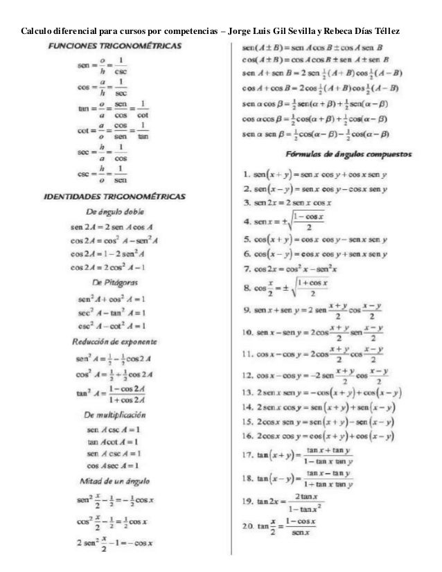 Calculo Integral Y Diferencial Formularios