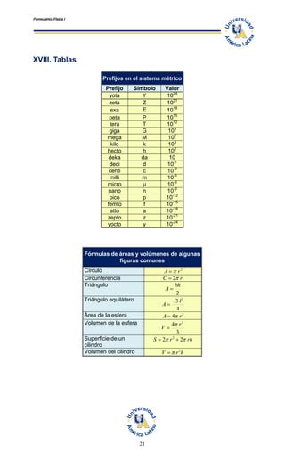 Formulario andino fisica | PDF