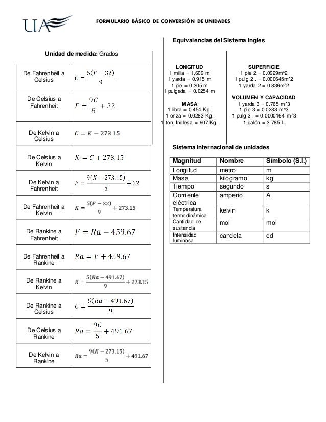 Formulario basico de conversion de unidades
