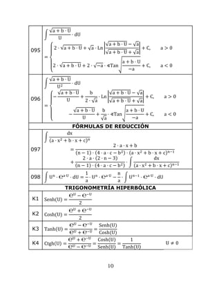 Formulario Calculo Infinitesimal | PDF