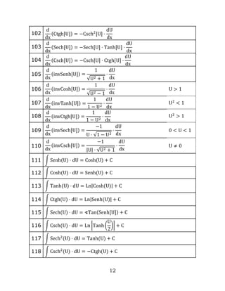 Formulario Calculo Infinitesimal | PDF