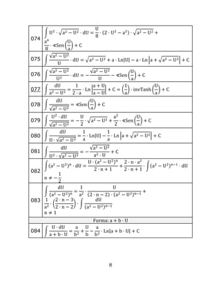 Formulario Calculo Infinitesimal | PDF