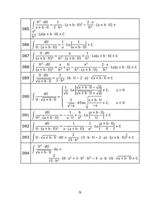 Formulario Calculo Infinitesimal | PDF